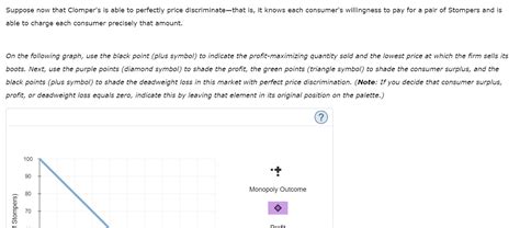 Solved 7 Price Discrimination And Welfare Suppose Clom