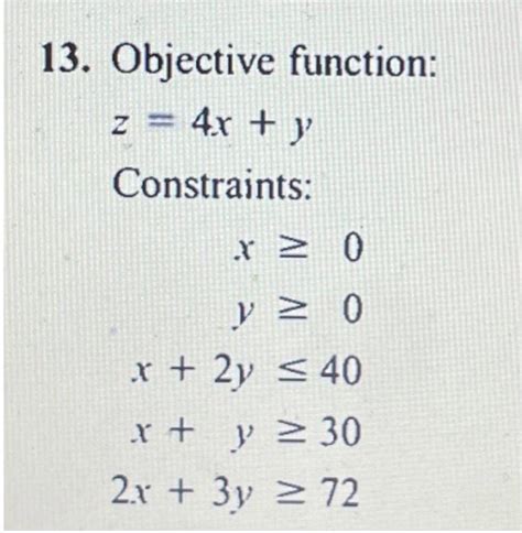 Solve Minimum Using Simplex Method