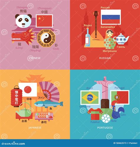 Set Of Flat Design Concept Icons For Foreign Languages Icons For