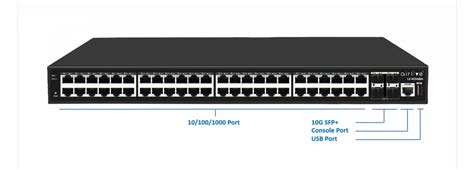 layer 3 switches at best price in new delhi by suman computech pvt ltd