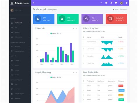 Aries Responsive Admin Dashboard Templates With Dashboard UI Kit