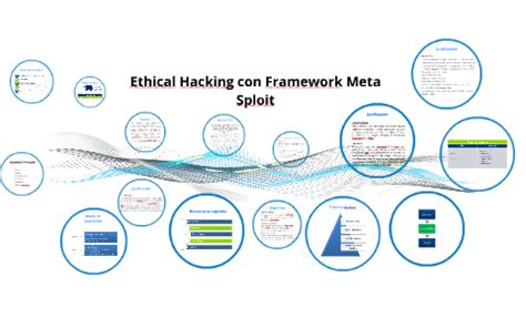 Ethical Hacking Con Framework Meta Sploit By Lucinda Reyes On Prezi