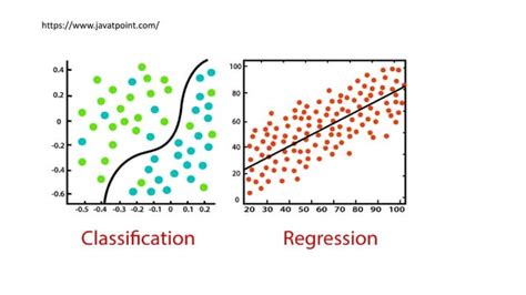 classification pptx computing technology and computing
