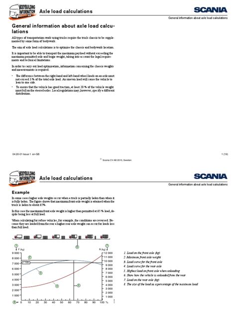 Scania Axle Load Calculation Pdf Axle Truck