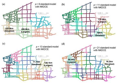Spatial Decision Support Systems For Urban Sustainability