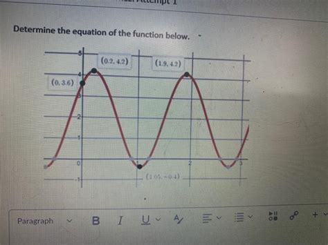 Solved Determine The Equation Of The Function Below Chegg