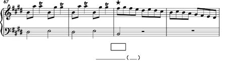 38 Sonata Form Fundamentals Function And Form