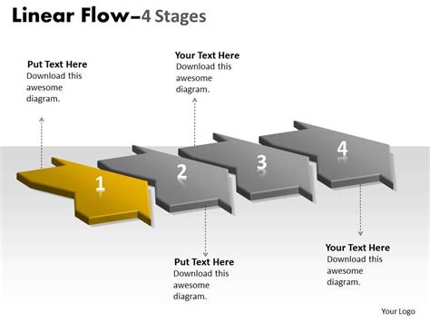 Linear Flow Stages PowerPoint Presentation Templates PPT Template Themes PowerPoint