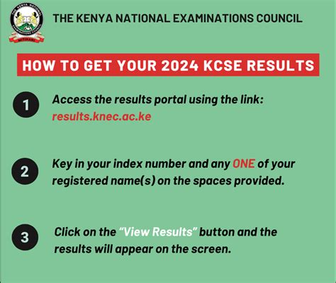 How To Check KCSE Results The Standard