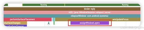 Android Surfaceflinger Layer层级 Csdn博客