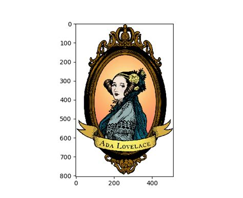 Misc Example Code Sample Data Demo Py Matplotlib B Post Dev G Documentation