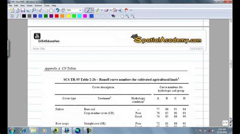 Arcgis Hec Geohms Creating Scs Curve Number Introduction 11 Of 24 Youtube