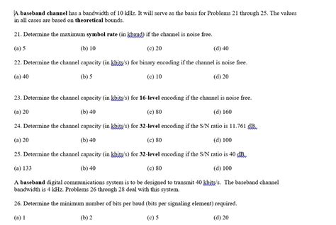 SOLVED A Baseband Channel Has A Bandwidth Of KHz It Will Serve As The Basis For Problems