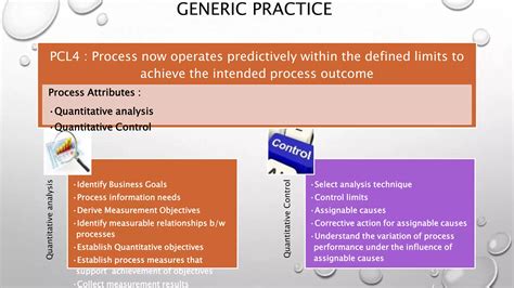 Introduction To ASPICE PPTX