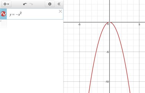 Постройте график функции у х в квадрате Школьные Знания Com