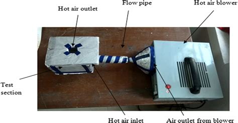 Experimental Setup For Drying Carrot Samples Download Scientific Diagram