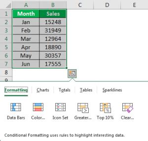 Excel Hacks Top Most Powerful Time Saving Hacks Tricks