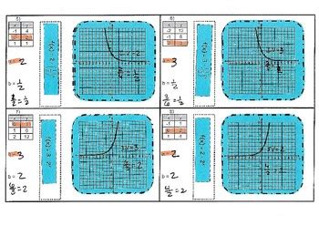 Exponential Functions Match Up By Is This For A Grade TPT