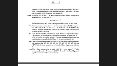 Solved Plot The Data On Appropriate Graph Chegg
