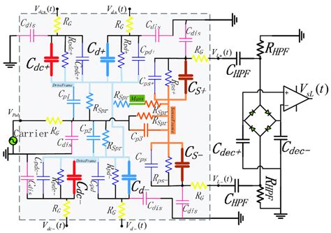 Electric Model And Interface Of Each Single Mass Download Scientific