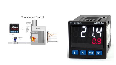 Bộ điều khiển PID Nhiệt độ Thao tác đơn giản Bộ Chuyển đổi tín hiệu PT Loadcell