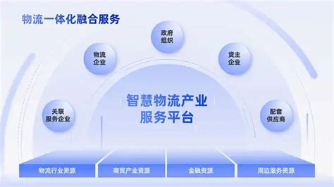 Ppt Ppt排版设计 Ppt封面 Ppt模板 Ppt排版 Ppt版式 Ppt金句 Ppt目录 Ppt致谢 Ppt结束 Ppt对比内容 Ppt