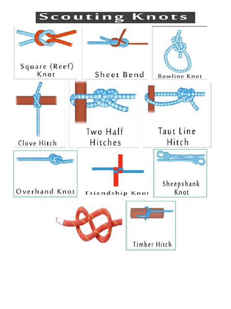 Scouting Knot Pdf