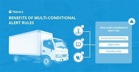 Multi Conditional Alert Rules For Complex Telematics Event Monitoring