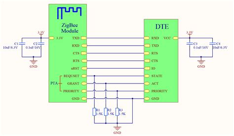 Zigbee Module Design For Gateways Tuya Developer Platform Tuya Developer