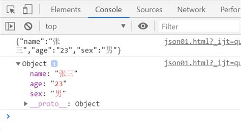 Detailed Explanation Of Json String Ajax Asynchronous Request