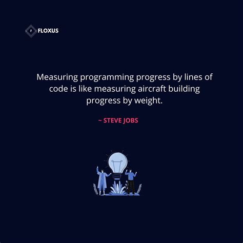 Floxus Art Of Programming Is Not About How Many Lines