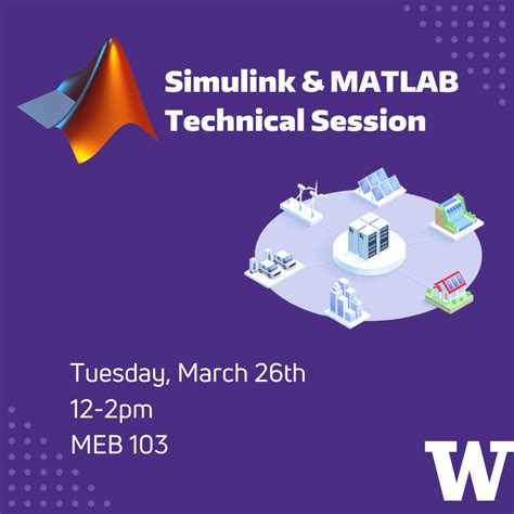 FYI Mar 26 Simulink MATLAB Technical Session CEE Babe News Blog