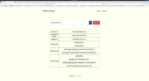 Ahmad Swalih Portfolio