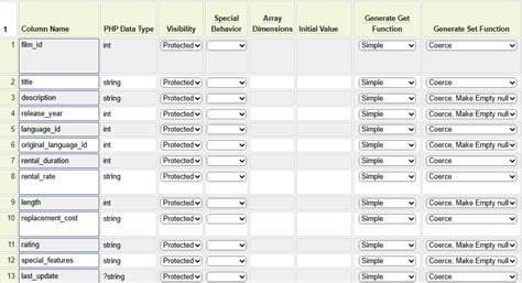 genhelm db object model help defining object fields