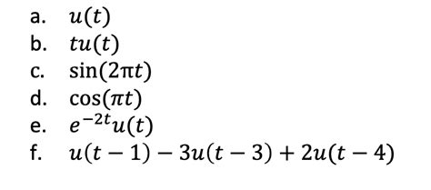 Solved Plot The Even And Odd Components From Problem 1 For