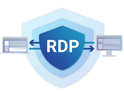 Rdp Vps Rent Cloudox