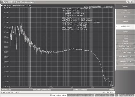 4 3 coarse and fine tuning arrays in the dco the diagram shows the