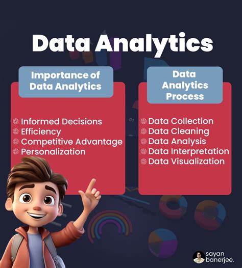 Datascience Dataanalytics Machinelearning Artificialintelligence
