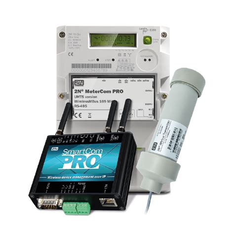 Ostatní produkty FAQ Other private