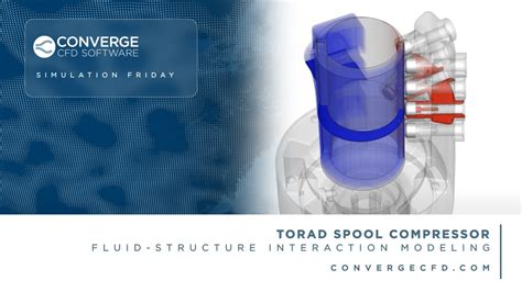Convergent Science On Linkedin Simulationfriday
