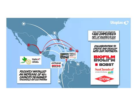 Oracle Cloud Maintenance Product Updatepdf