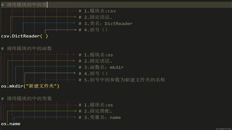 93 Python的 Os 模块python Os模块 Csdn博客 93 Python的 Os 模块python Os模块 Csdn博客