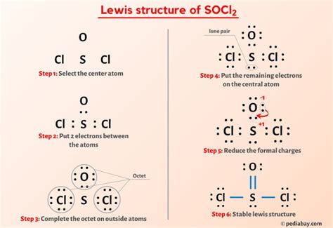 Socl2 Lewis Structure