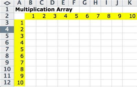 Dollar In Excel Why And How To Use Formula