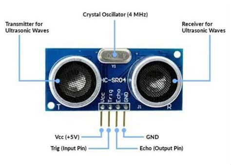 Ultrasonic Sensor Module At Rs Piece Ultrasonic Motion Sensor In Pune ID