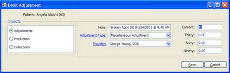 Failed Cancelled Appointments Tracking Reporting Applying