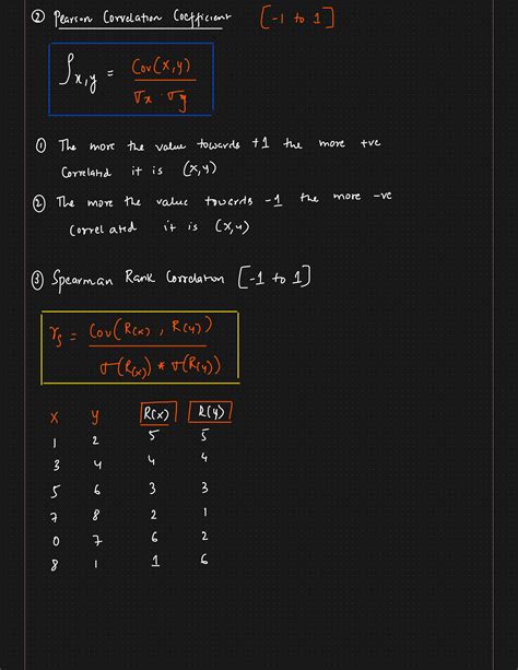 GitHub Chandan Feature Engineering Handling Missing Values Handling Imbalanced Dataset