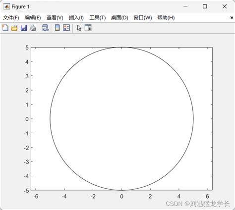 基于matlab的圆锥曲线的绘制与计算（上）matlab绘制圆锥曲线 Csdn博客