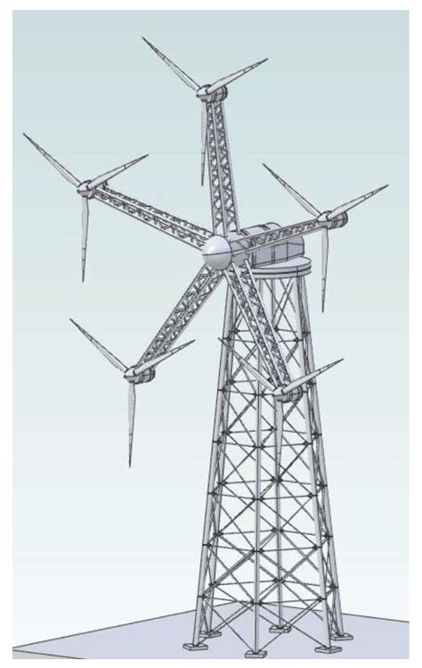 Wind Turbine Design