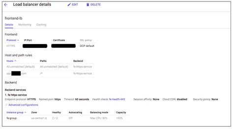 Networking Removing Load Balancer Ip From X Forwarded For Header In